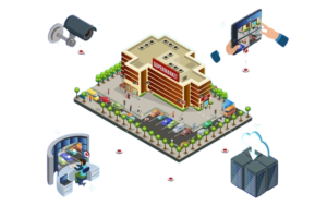 iVIS: Remote Video Monitoring Company | 24/7 Surveillance